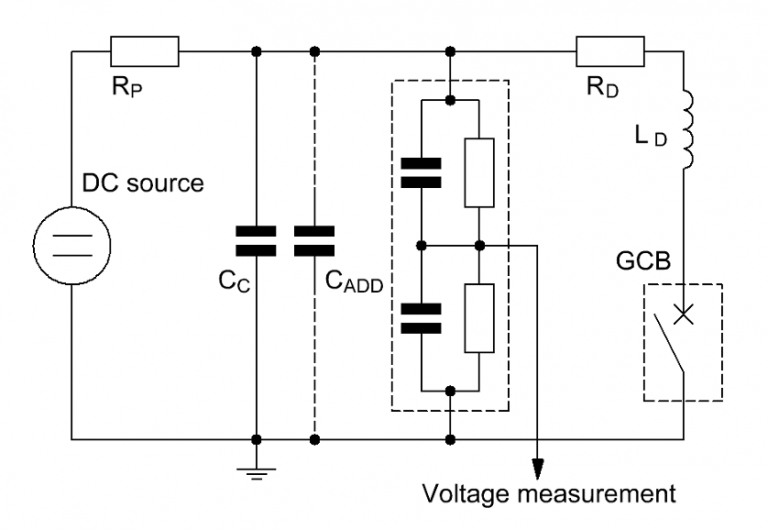 Testing Extruded Cable Systems up to 525 kV DC: Laboratory Experience ...