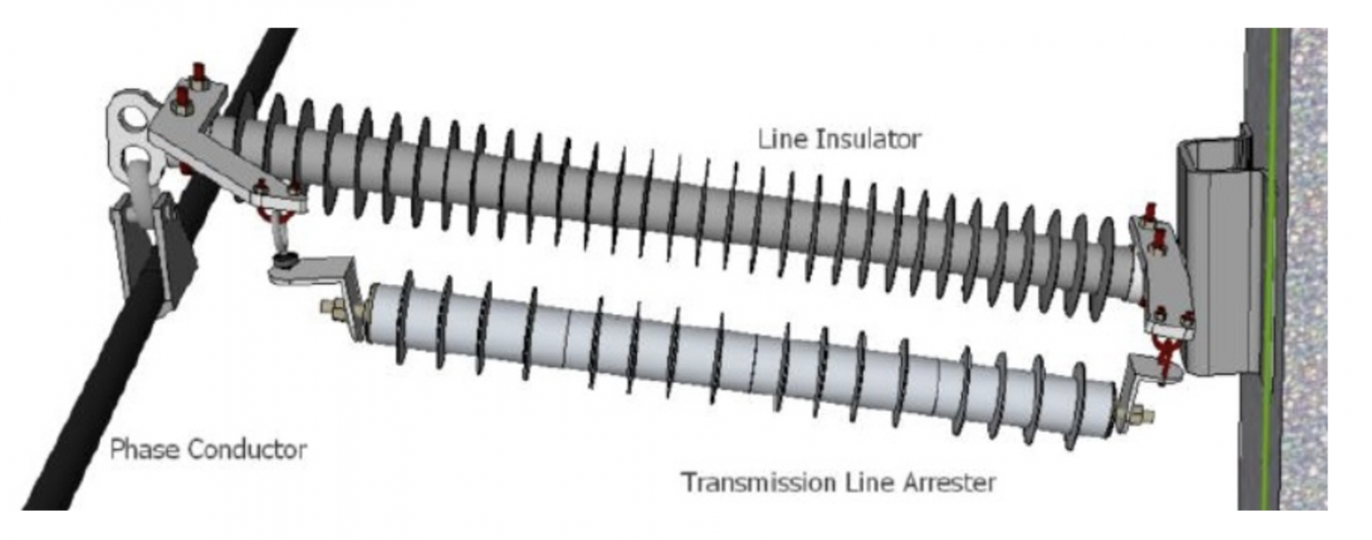 Mechanical Considerations & Service Life of Non-Gapped Line Arresters ...