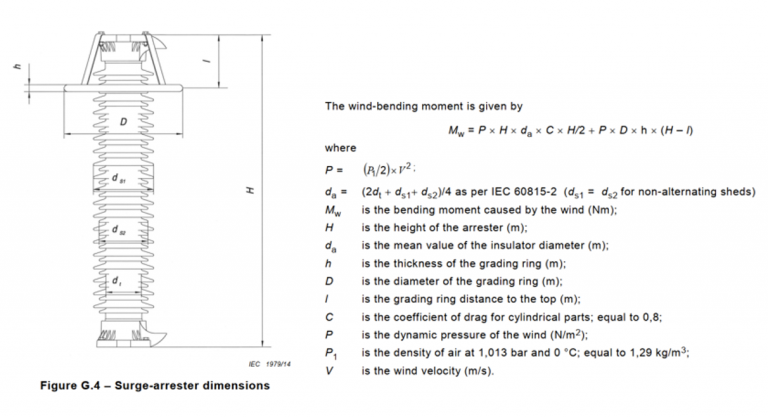 Mechanical Considerations & Service Life of Non-Gapped Line Arresters ...