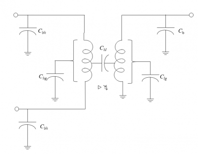 Protección de terminales neutros de transformadores eléctricos en subestaciones de distribución
