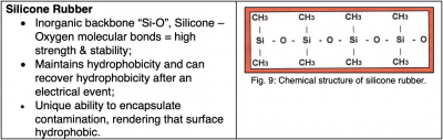 Designing & Manufacturing Polymer Insulators: Not All Types are the Same