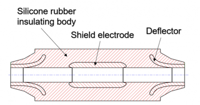 New Insulating Compound for Dry Type HV Cable Accessories