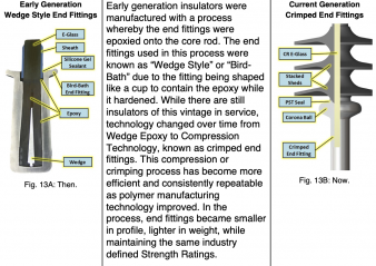 Designing & Manufacturing Polymer Insulators: Not All Types are the Same