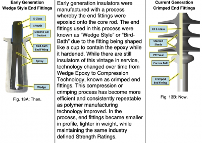 Designing & Manufacturing Polymer Insulators: Not All Types are the Same
