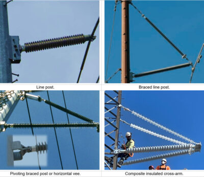 Ultimate Compaction of Overhead Lines: Integrating CICA & EGLA ...