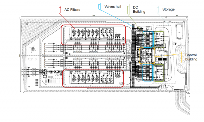 Pollution Design of HVDC/UHVDC Outdoor Bushings