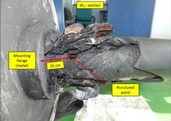 Evaluating Bushing Performance for Shunt Rector & GIS Connected ...
