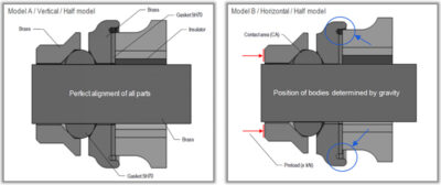 Interchanging Traditional MV Porcelain Bushings with Composite ...
