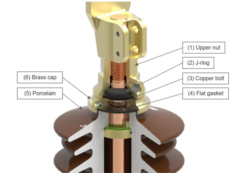 Interchanging Traditional MV Porcelain Bushings with Composite ...